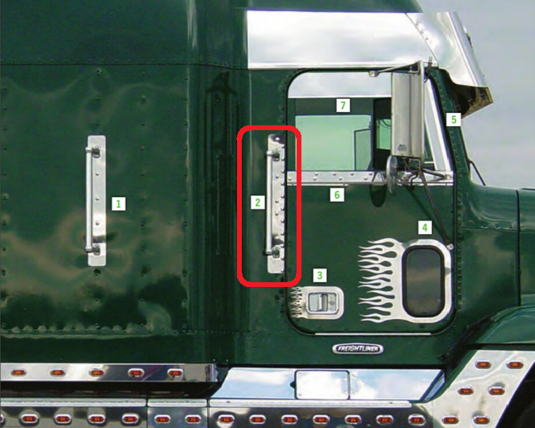 FL FLD 120/CLASSIC W/O SIDE STACKS GRAB HANDLE TRIMS BY DOOR – Green ...